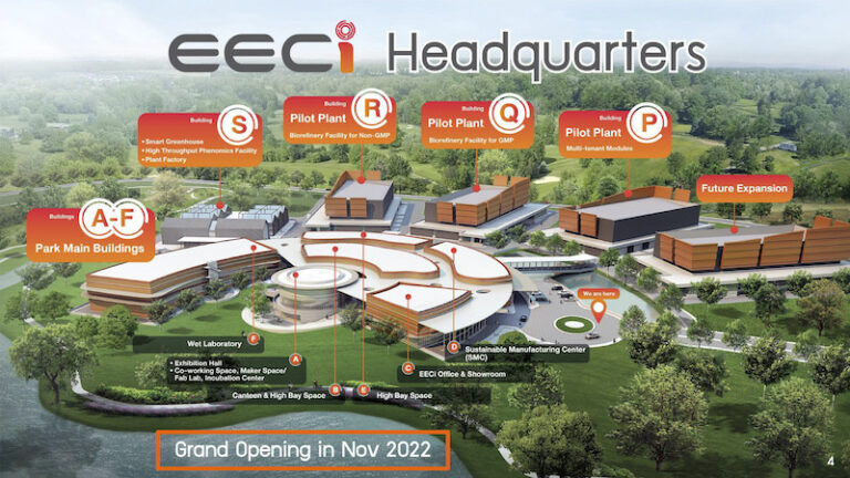 タイ、EECで先進国入り目指す - THAIBIZ