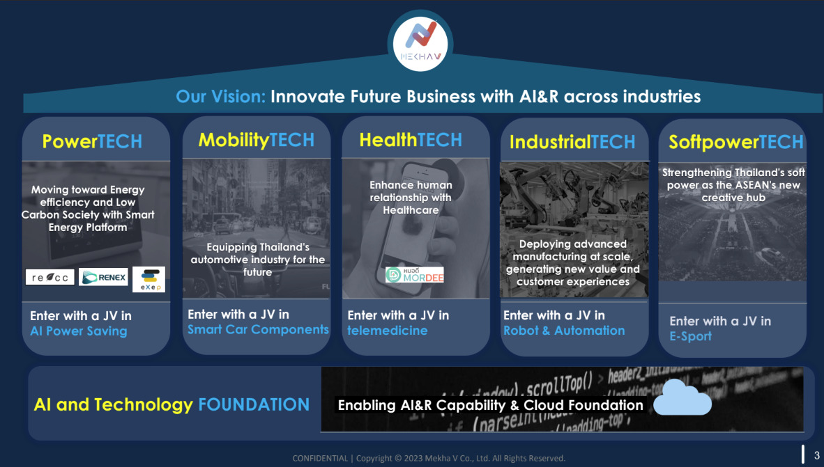 PTT、新規3分野で日系企業のパートナー募集＝TJRIミッション ～EVエコシステム、ライフサイエンス、AI・ロボティクス～ - THAIBIZ