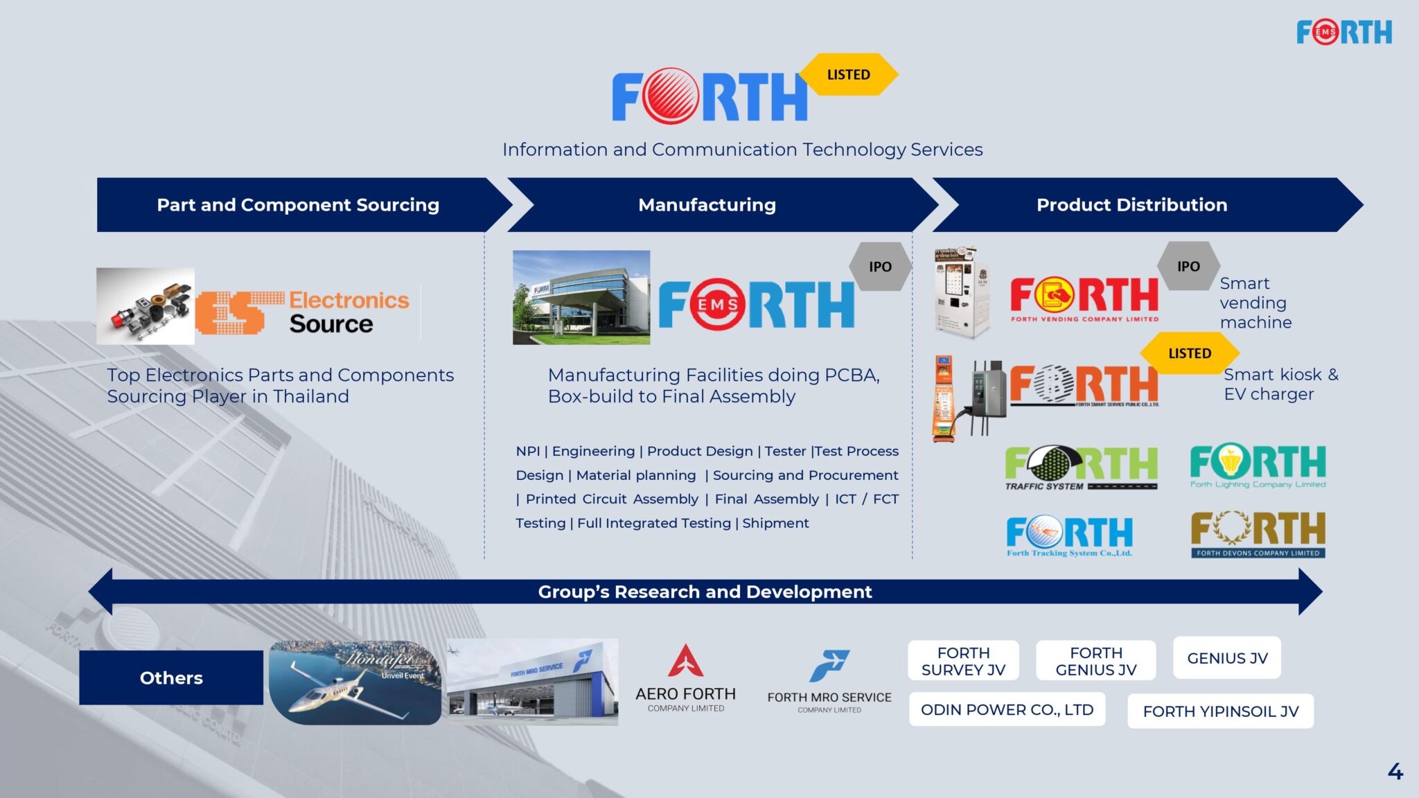 「Tao Bin」を開発・製造するフォースEMSを訪問 〜TJRIミッションリポート〜 - THAIBIZ