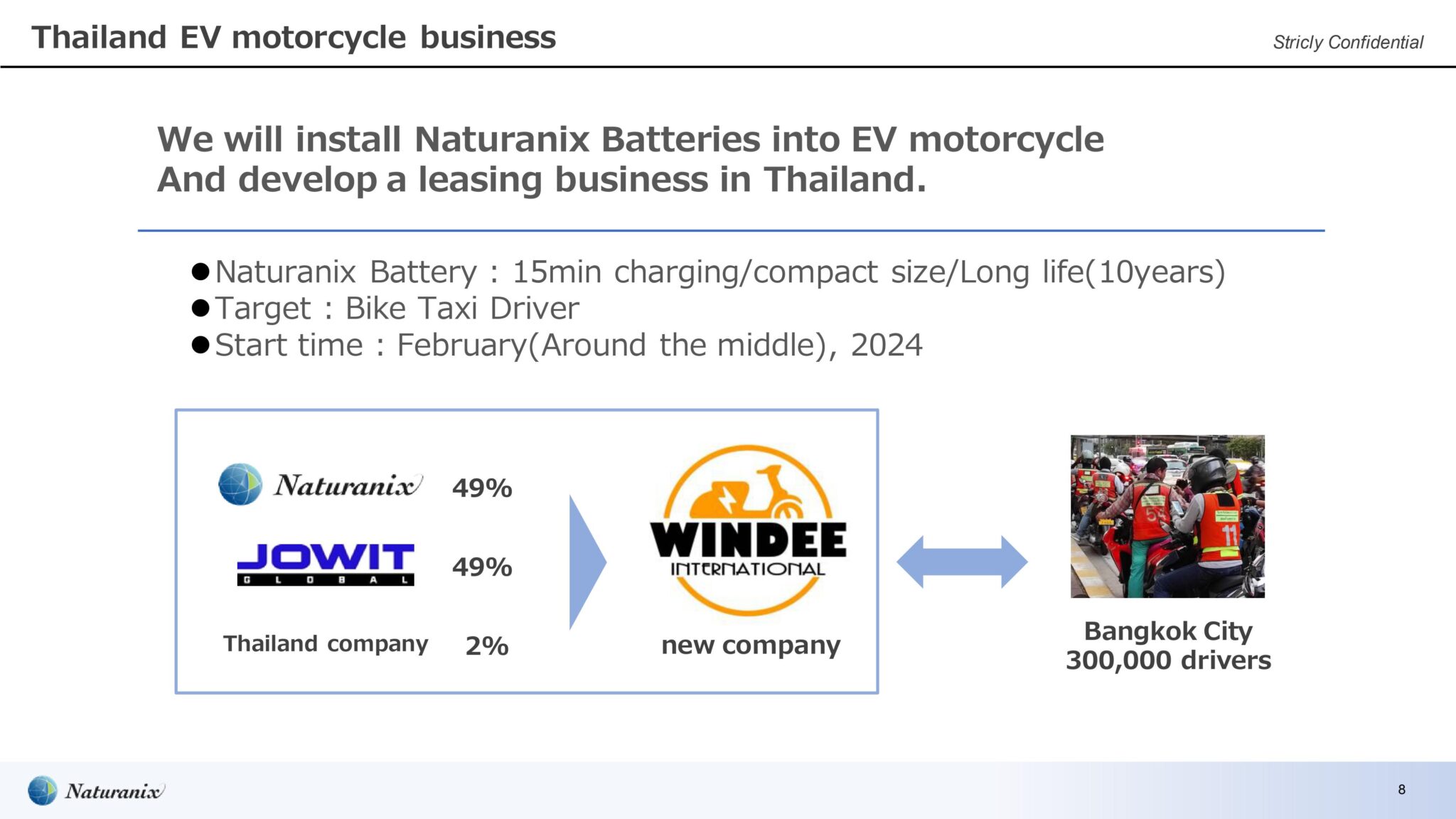 バンコクで電動バイク普及に挑戦 ～ナチュラニクスの金澤康樹CEOインタビュー～ - THAIBIZ