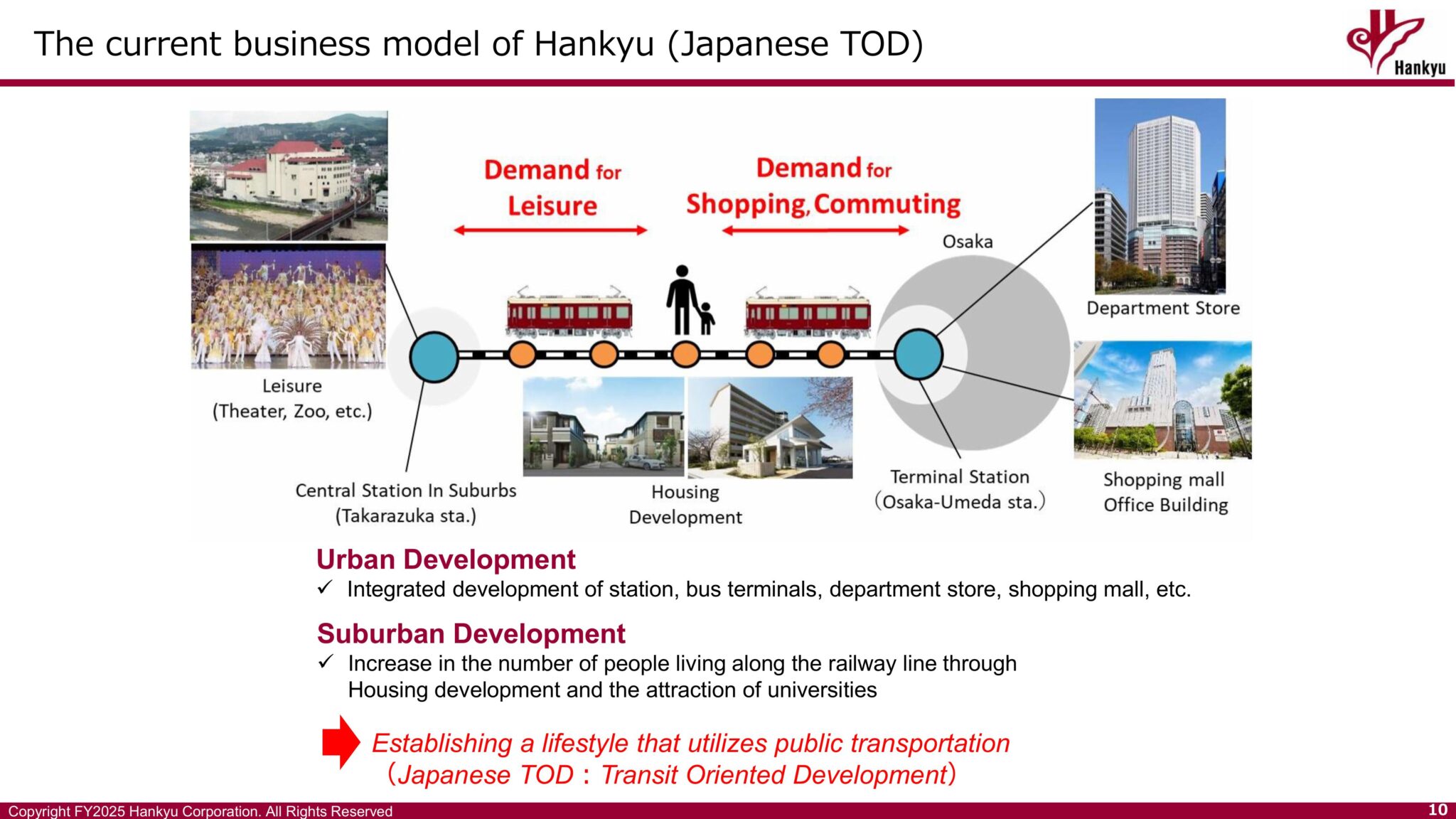 バンコク首都圏都市鉄道マスタープラン第2版（M-MAP2）発表 - THAIBIZ