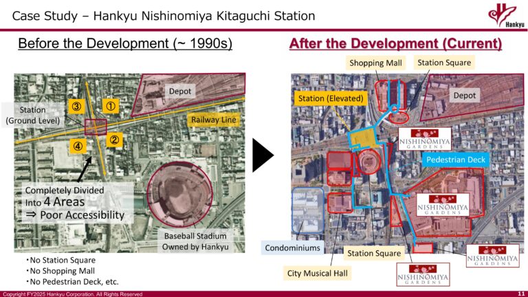 バンコク首都圏都市鉄道マスタープラン第2版（M-MAP2）発表 - THAIBIZ